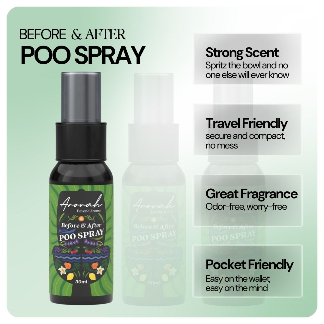 Before And After Poo Toilet Spray - 50ml – Arorah Products