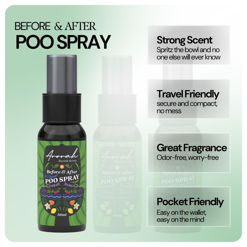 Before And After Poo Toilet Spray - 50ml – Arorah Products